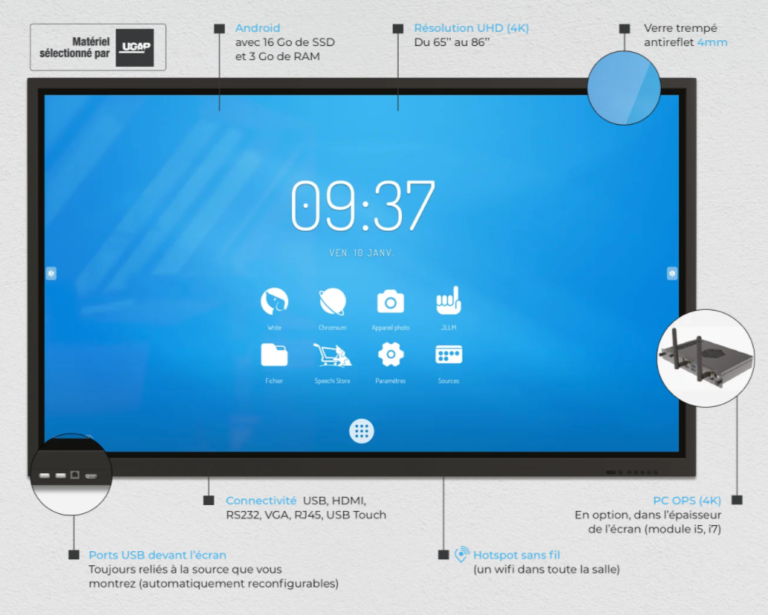 Interactive screen Speechi | CK Office Technologies